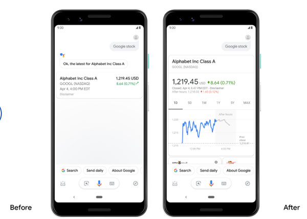 Google Assistant 改進界面, 更多資訊工具使用 - Android-APK 網站